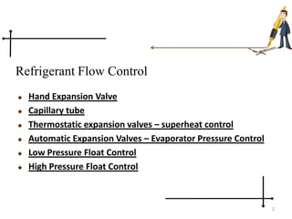 S3 Flow Control Note | PPTX