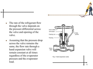 S3 Flow Control Note | PPTX