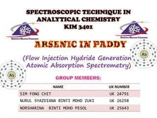 Flow Injection Hydride Generation | PPTX | Chemistry | Science
