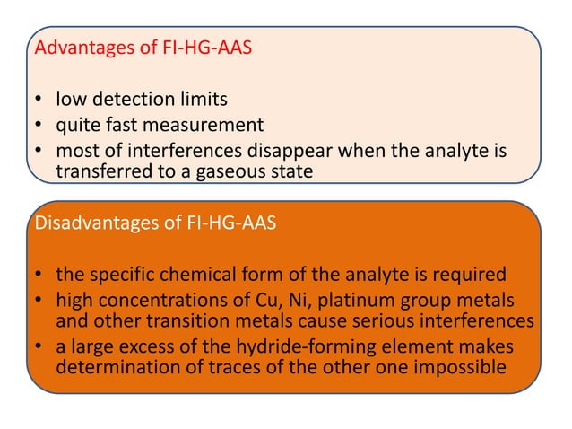 Flow Injection Hydride Generation Pptx