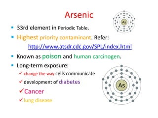 Flow Injection Hydride Generation | PPTX | Chemistry | Science