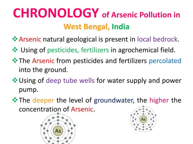 Flow Injection Hydride Generation Pptx