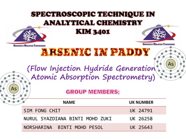 Flow Injection Hydride Generation | PPT
