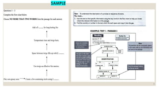 FLOW - CHART COMPLETION IN IELTS READING ACADEMIC.pptx