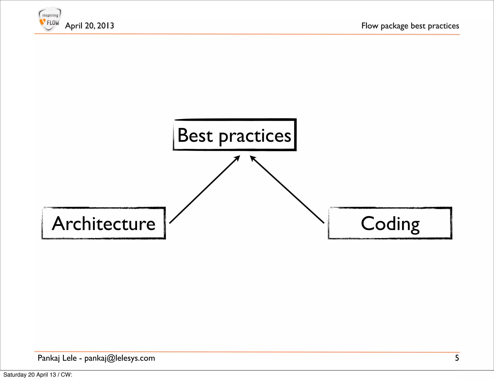 TYPO3 Flow package best practices | PPT