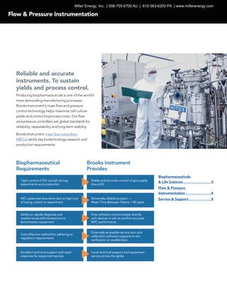 Flow & Pressure Instrumentation for Biopharmaceuticals & Life Sciences ...