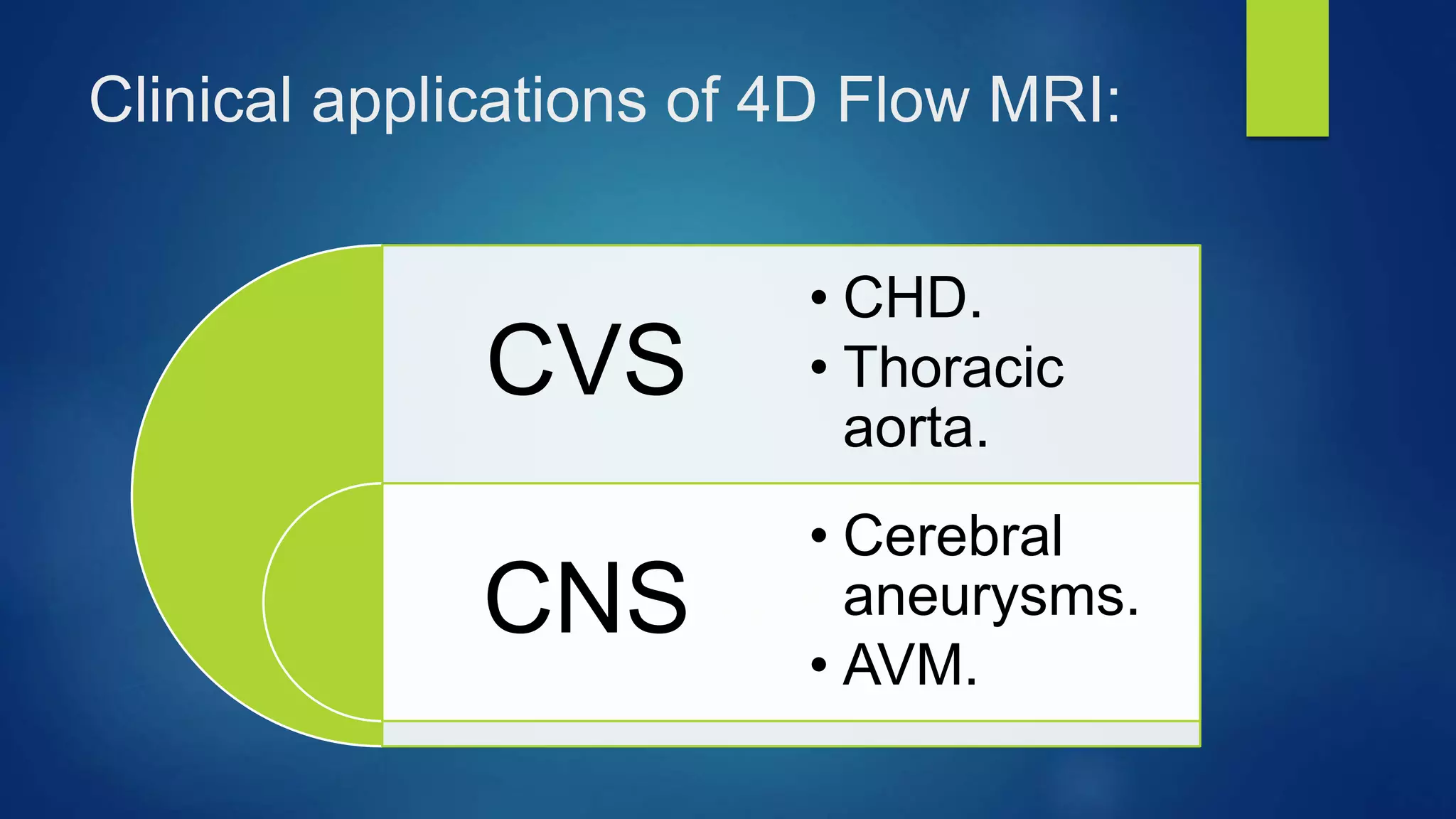 4D FLOW MRI | PPTX