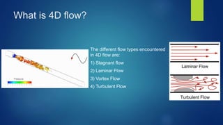4D FLOW MRI | PPTX