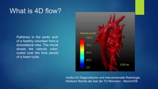 4D FLOW MRI | PPTX