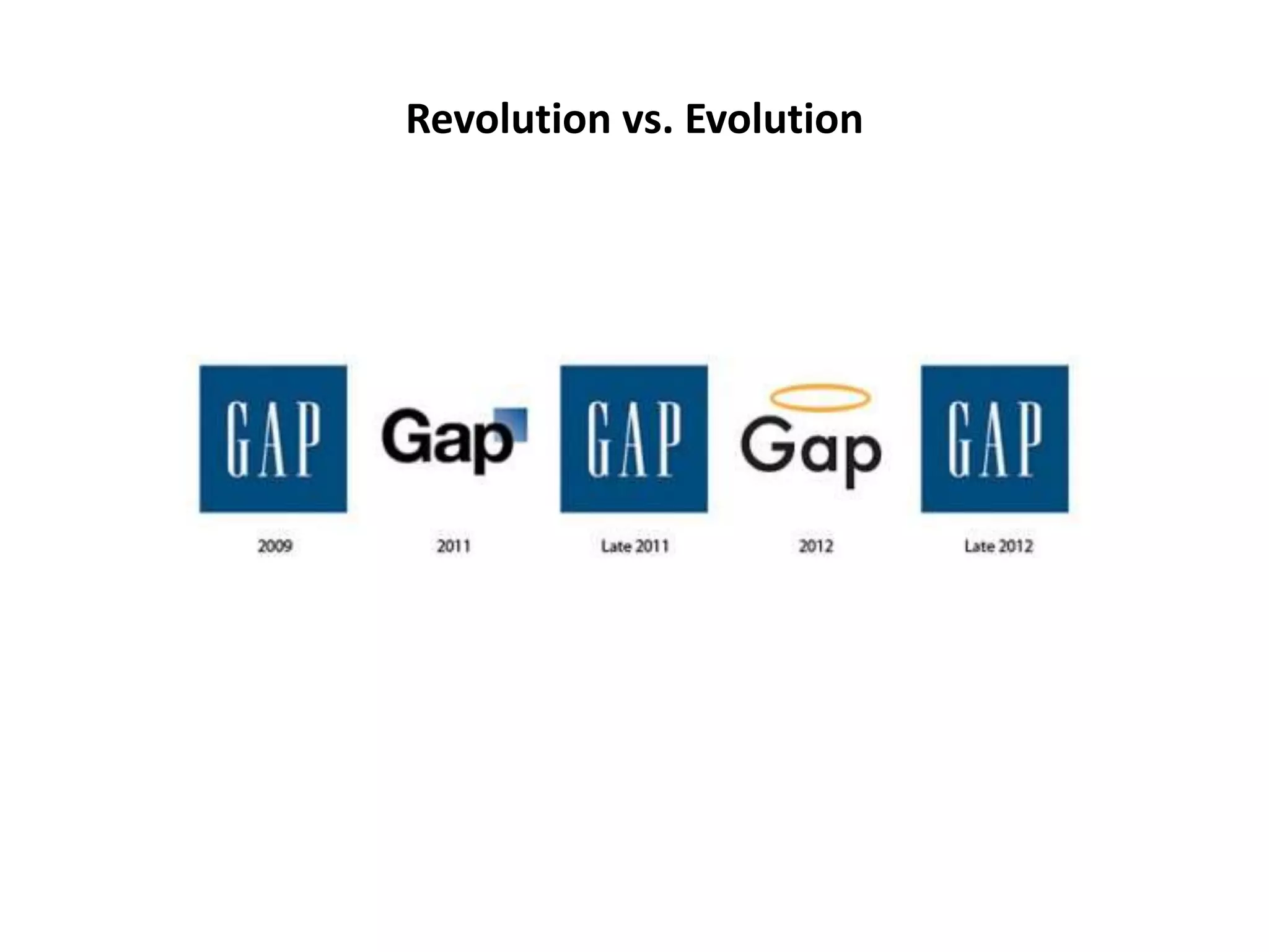 Redesign - evolution or revolution? | PPTX