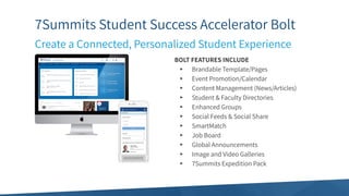 Student Success Community Experience | PDF