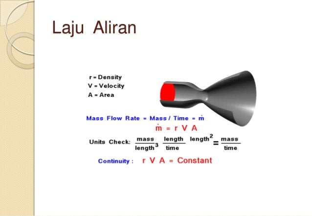 laju aliran