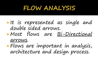 Flow analysis overview | PPTX | Computer Networking | Computing