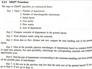 Plant layout and material handling sysytem | PPT
