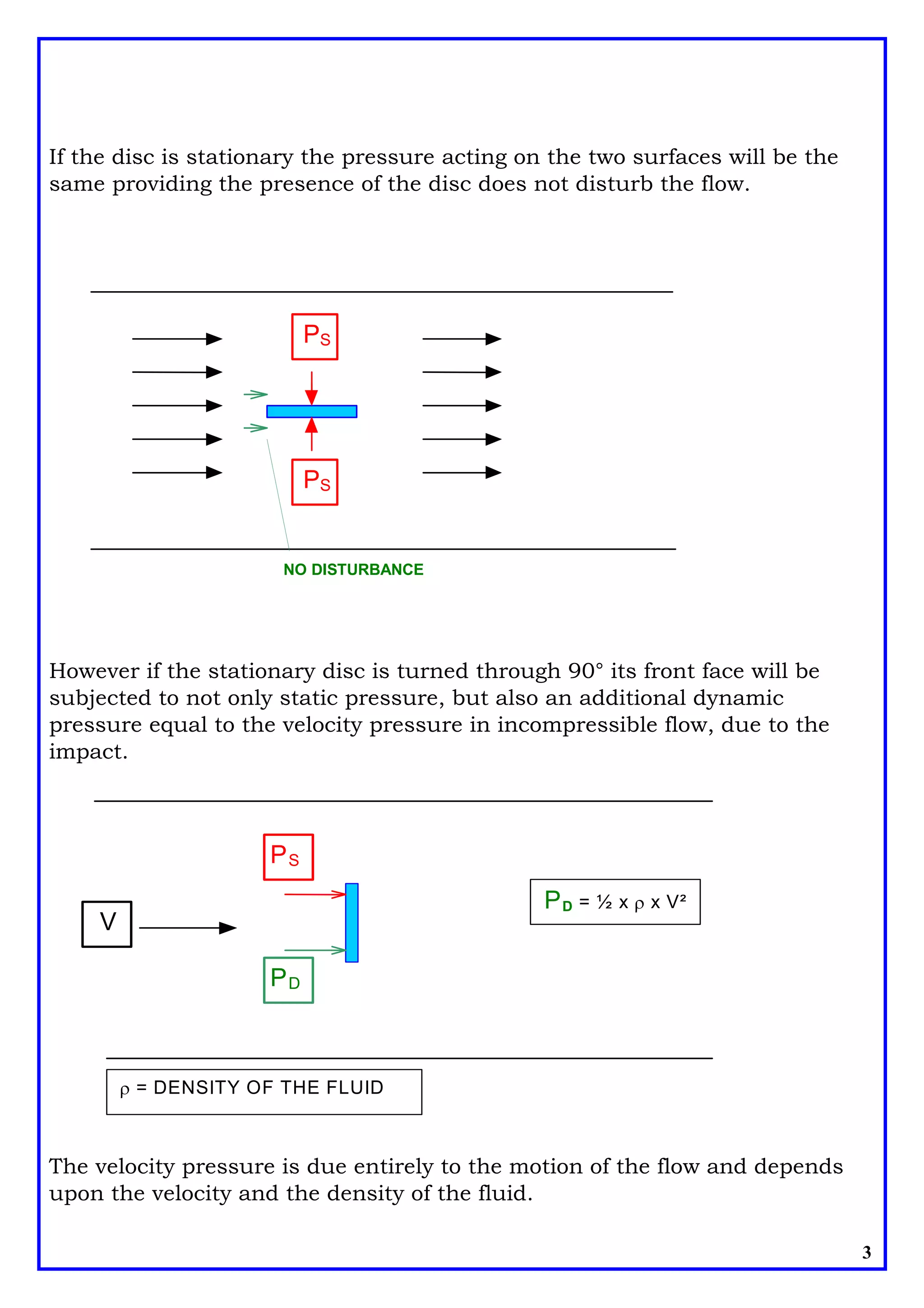 flow_and_pressure.pdf