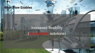 Flow Architectures: An Introduction | PPT