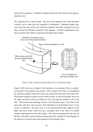 Flow around a bent duct theory | PDF