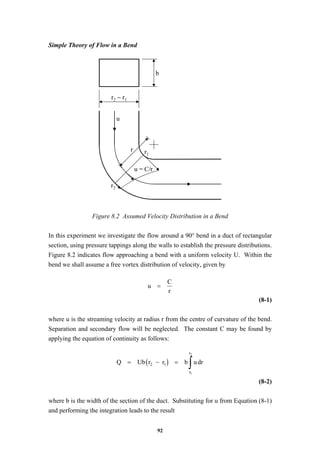Flow around a bent duct theory | PDF