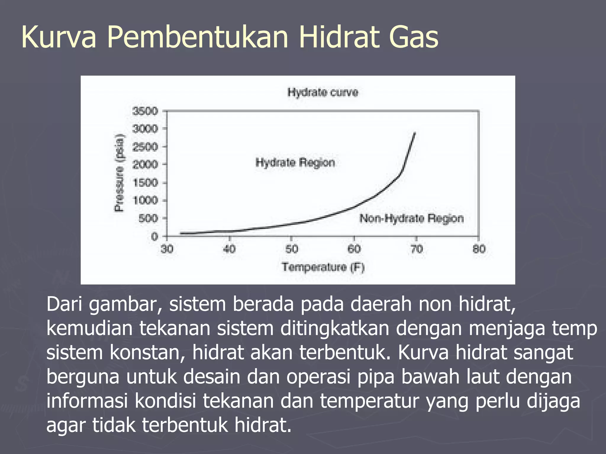 Flow Assurance | PPT