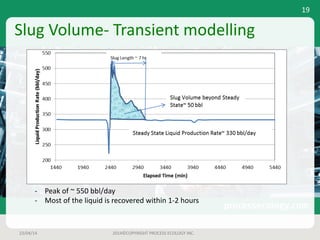Flow assurance using AspenHYSYS Hydraulics | PDF