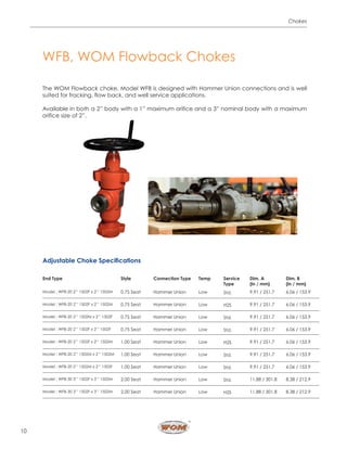 Flowback Chokes - Worldwide Oilfield Machine | PDF
