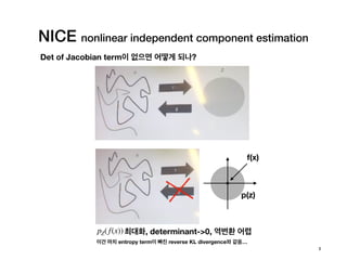 Flow based generative models | PDF