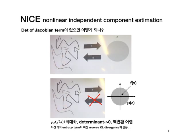 Flow based generative models | PPT