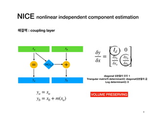 Flow based generative models | PDF