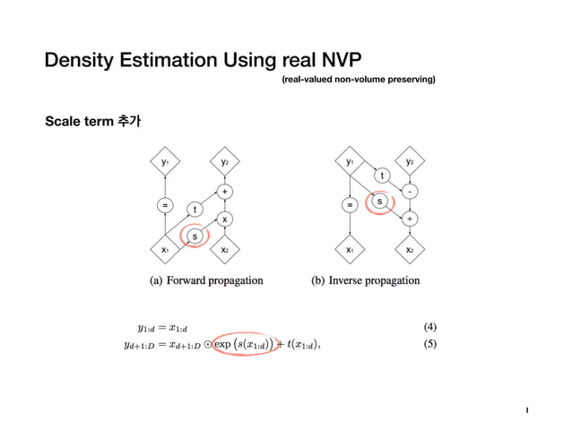 Flow based generative models | PPT