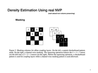 Flow based generative models | PDF