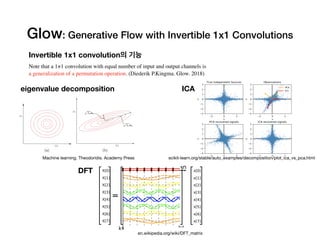 Flow based generative models | PDF