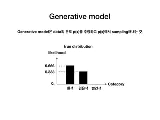 Flow based generative models | PDF