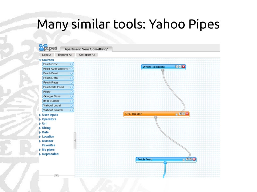 Flow based programming an overview