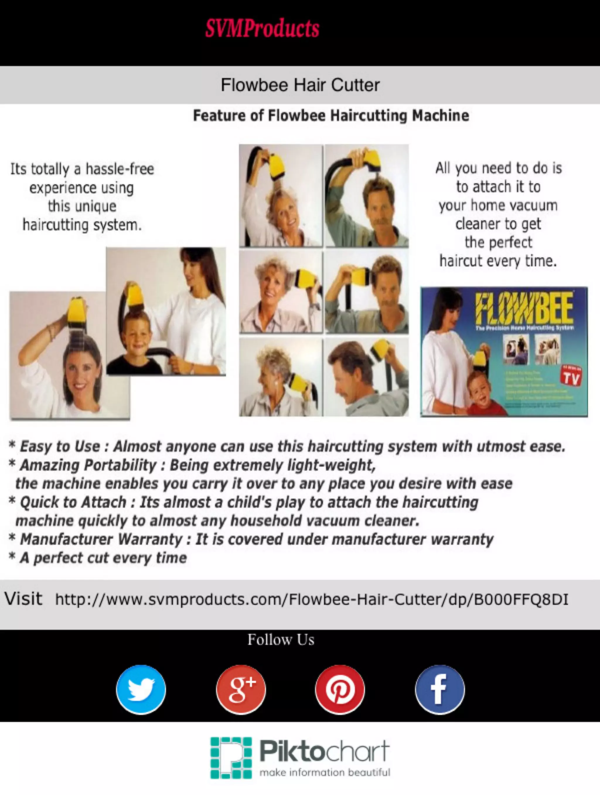 Flowbee hair cutter | PDF