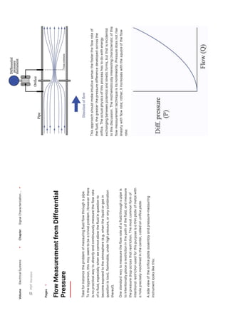 various fluid Flow caculation formulae.pdf