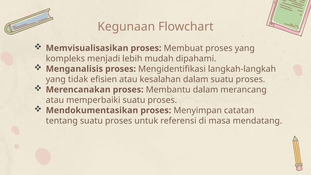 media presentasi flofchart informatika kelas 10 | PPT