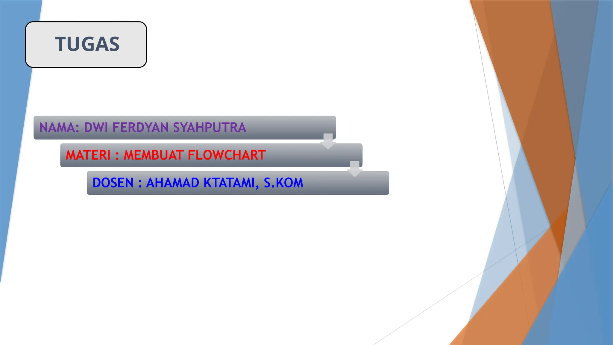 FLOW CHARD, login akun instagram .pptx