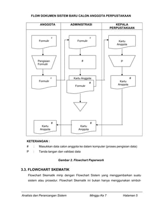 Flowchart | PDF
