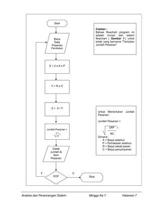 Flowchart | PDF