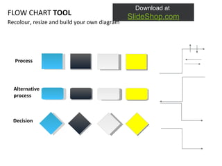 Flow chart | PPT