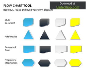 Flow chart | PPT