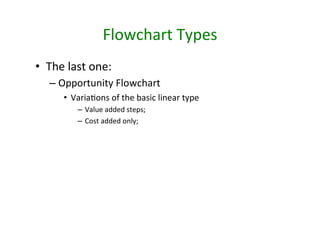 Flow chart | PDF