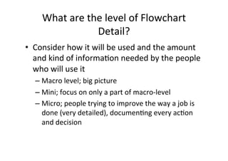 Flow chart | PDF