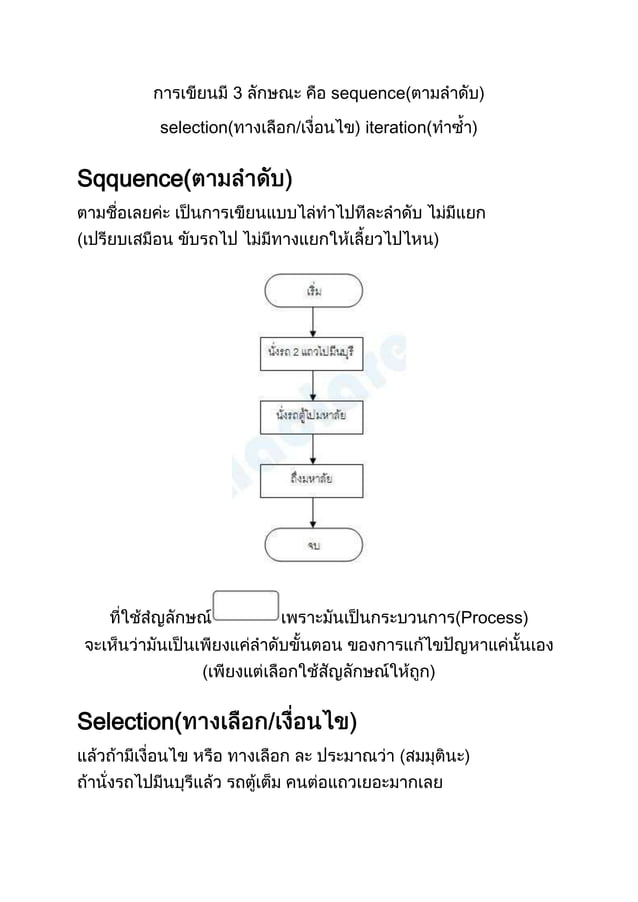 ผังงาน Flowchart | PDF | Free Download