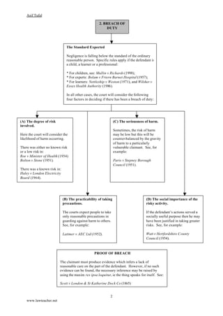 torts Flowchart | PDF