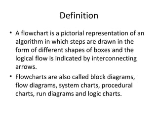 Flowchart | PPT