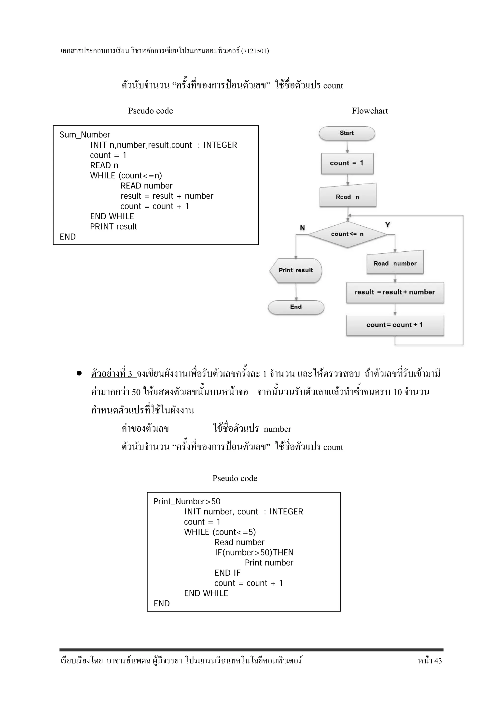 การเขียนผังงาน(Flowchart) | PDF