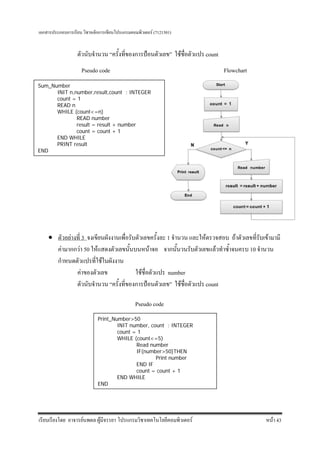 การเขียนผังงาน(Flowchart) | PDF