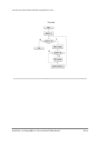 การเขียนผังงาน(Flowchart) | PDF