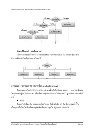 Flowchart | PDF